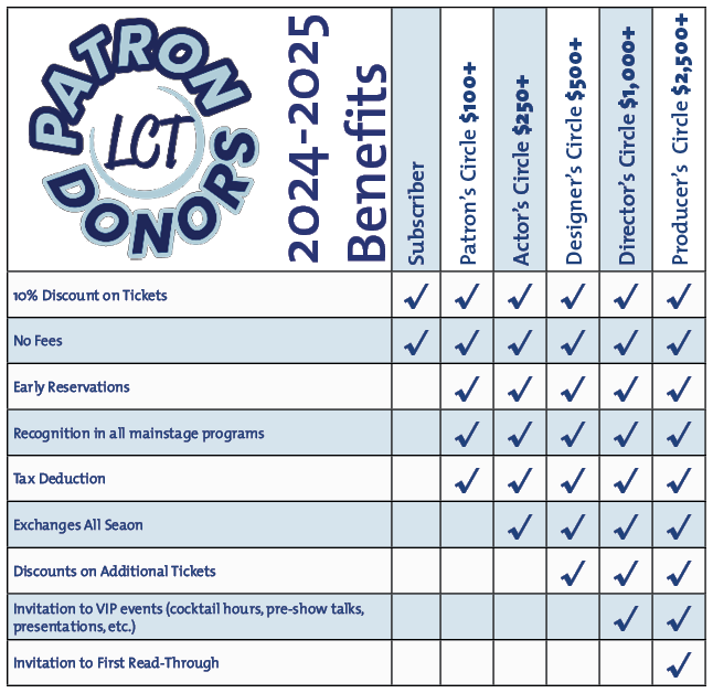 Patron Donors | La Crosse Community Theatre